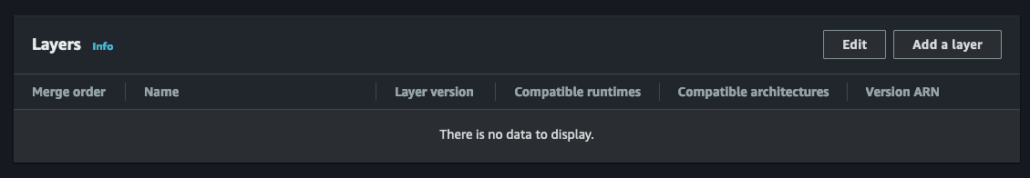 How To Execute Database Queries From Aws Lambda To An Rds Instance